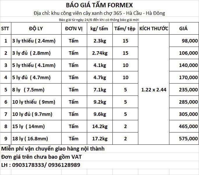 Chuyên Cung Cấp Tấm Formex - Bảng Giá 2022